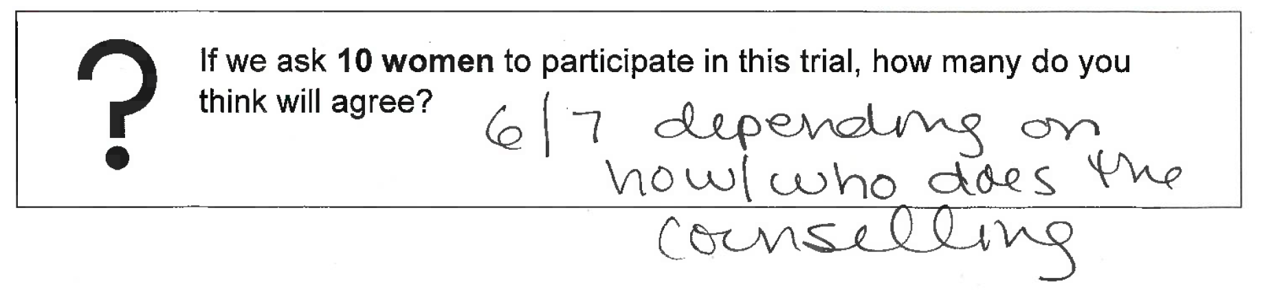 PPI: proposal development phase – OptiBreech