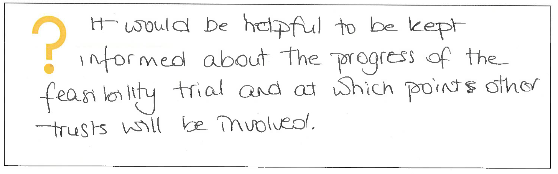 PPI: proposal development phase – OptiBreech