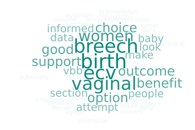 Inviting your views: OptiBreech ECV or no-ECV trial – OptiBreech